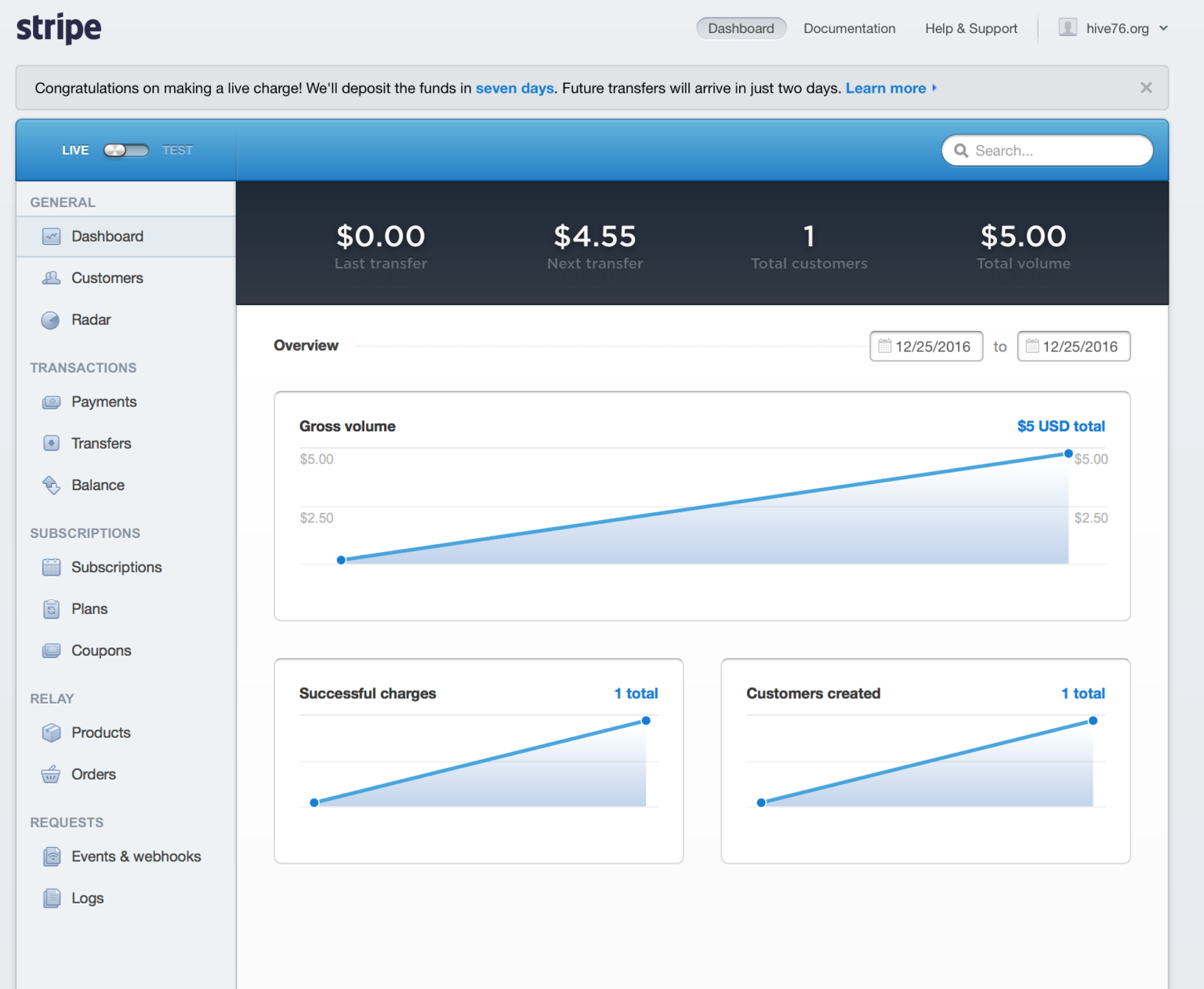 Cool Projects – Hive76